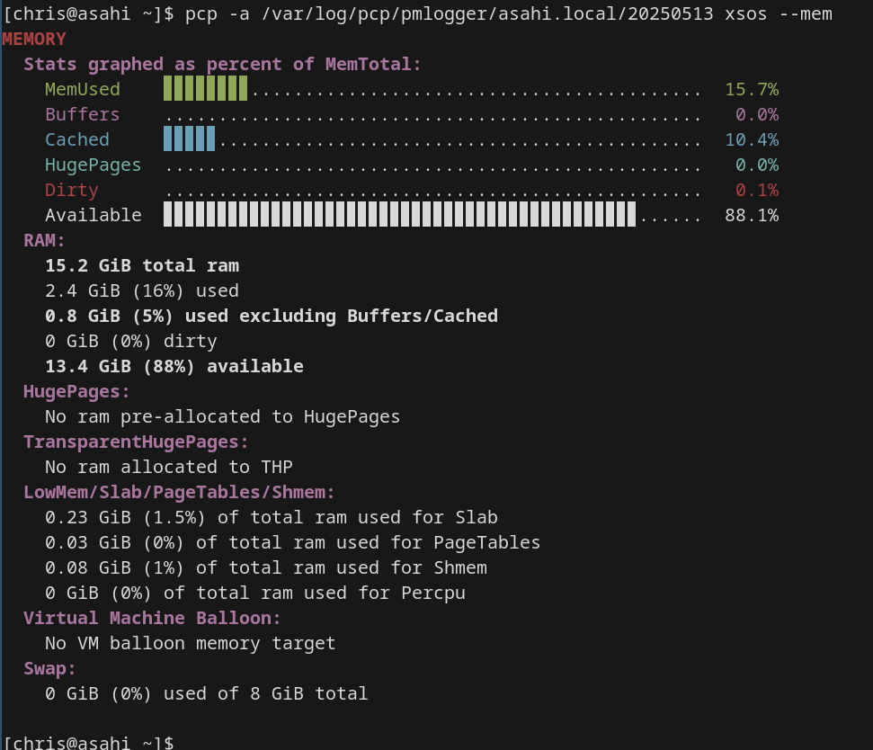 Fast system overviews with PCP xsos on Red Hat Enterprise Linux
